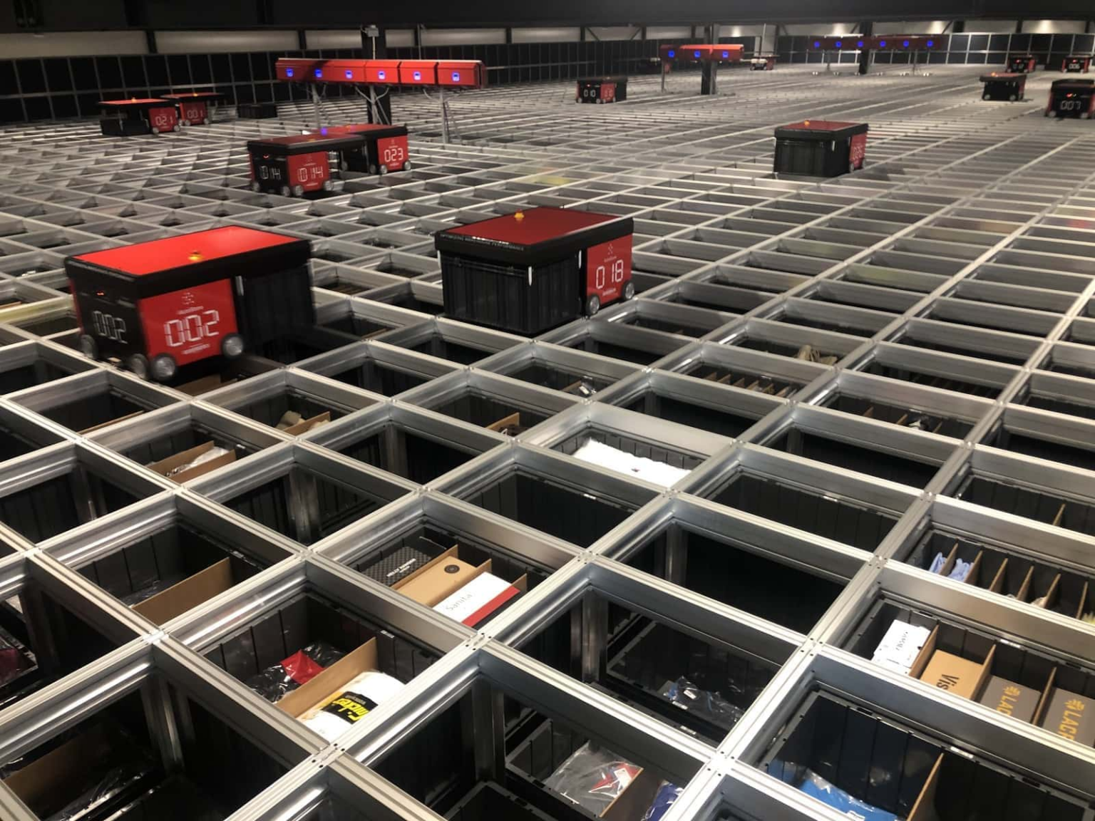 Warehouse Management Systems (WMS) Overview