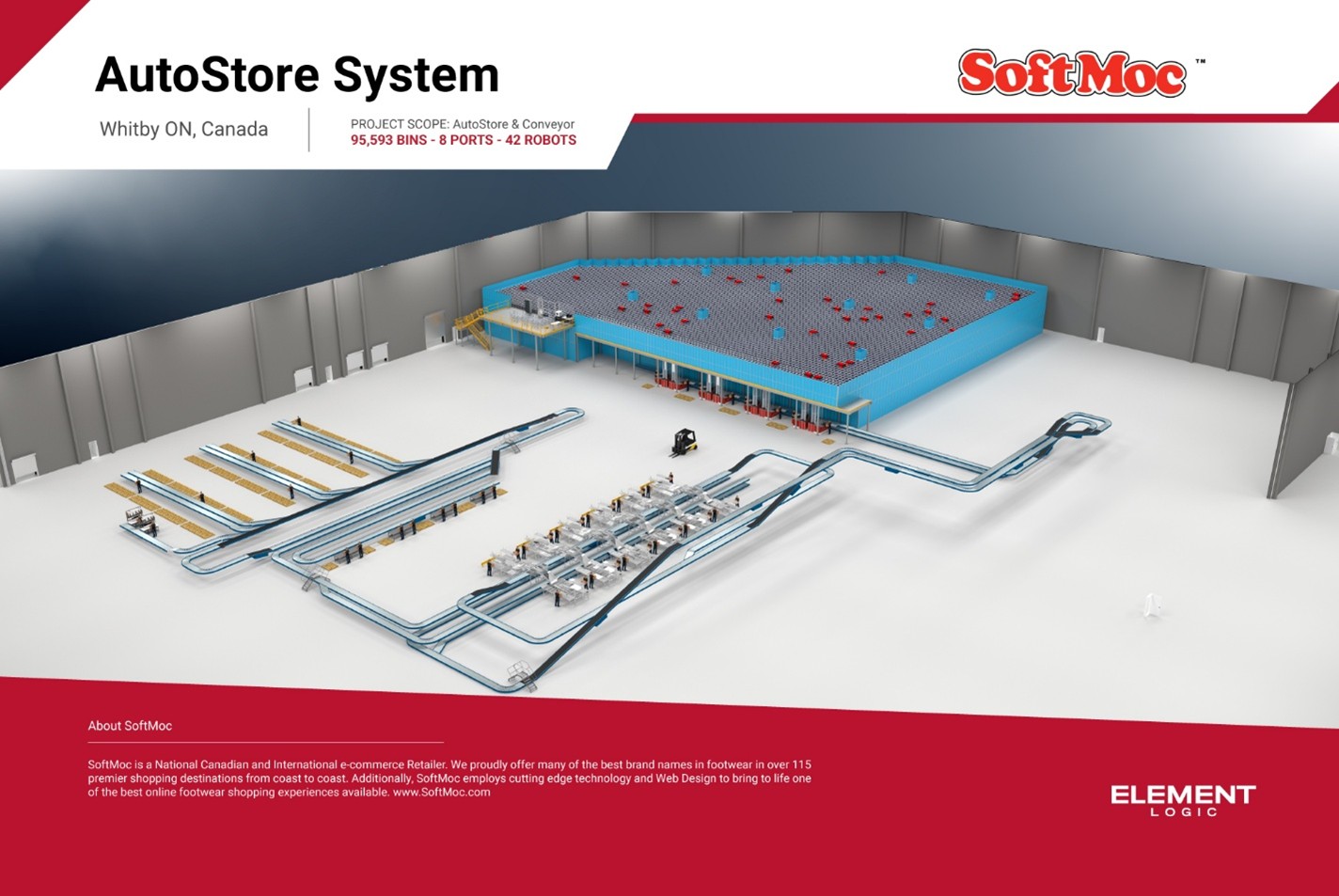 Element Logic Announces New AutoStore Project with SoftMoc - Element Logic US